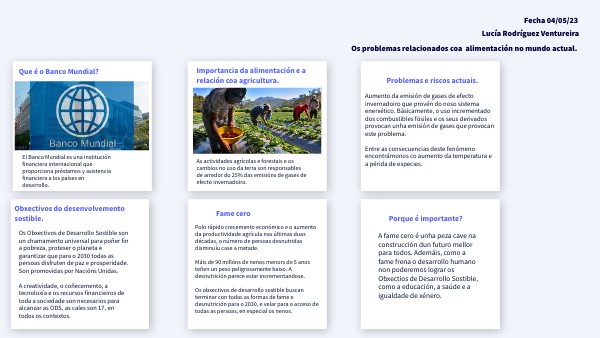 Traballo Infografía Lucía Rodríguez Ventureira 3C | Genially