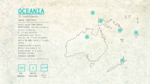 OCEANIA MAP