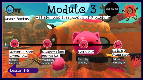 5th grade Module 3 | Genially