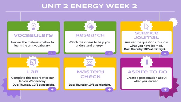 5th Grade Science U2Wk2
