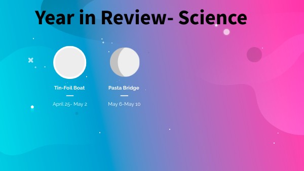 4th grade science- year in review