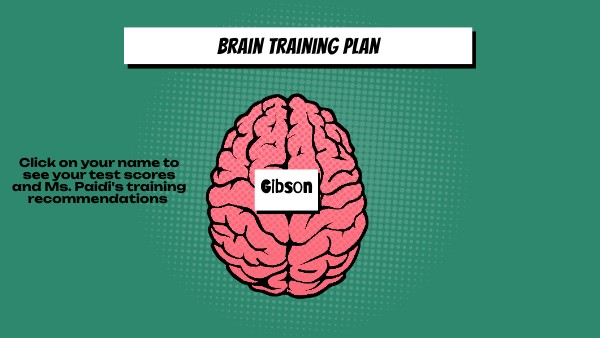 3rd BRAIN MINDMAP | Genially