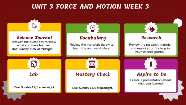 3rd grade Science U3Wk3