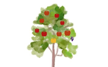 Arbol vocacional Nico