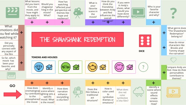 The Shawshank Redemption discussion questions