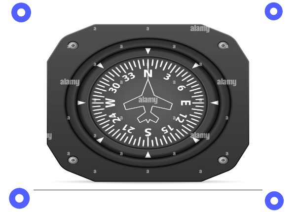 indicador de rumbo | Genially