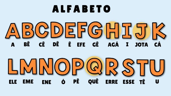 Alfabeto e Acentos - 4o bás. ao 4o méd.
