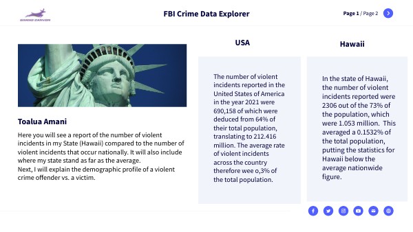 CASE STUDY | Genially