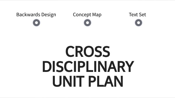 Unit Plan | Genially