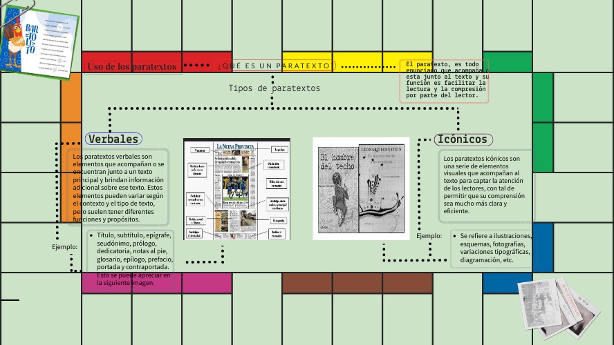 Uso de los paratextos | Genially