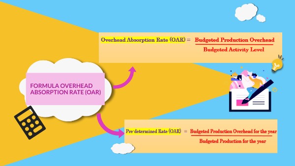 EXAMPLE EXERCISE CHAPTER 4 | Genially