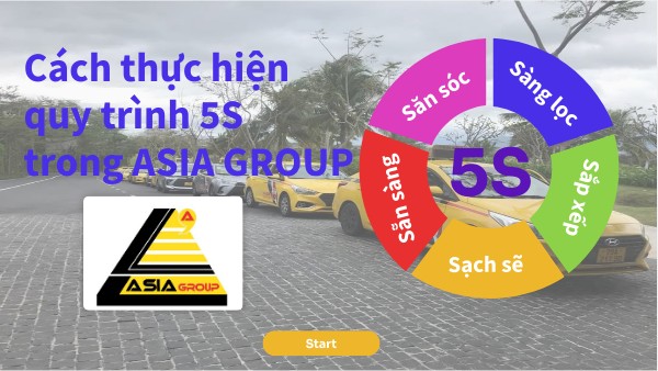 Cách thực hiện quy trình 5S trong ASIA GROUP | Genially