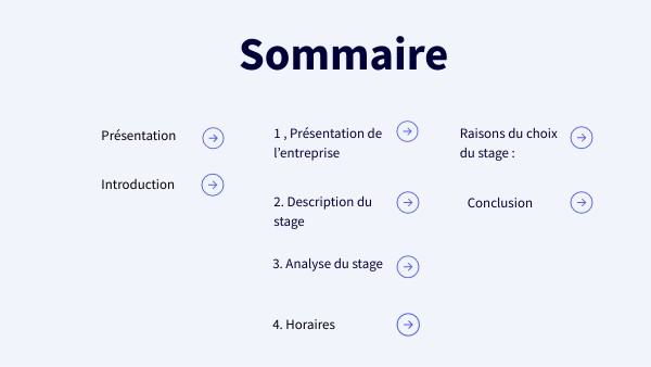 BASIC MARKETING PROPOSAL | Genially