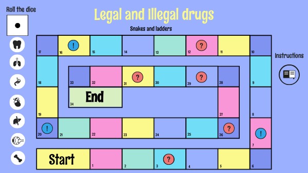 Legal and Illegal drugs