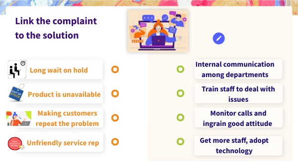 Common complaints and solutions | Genially