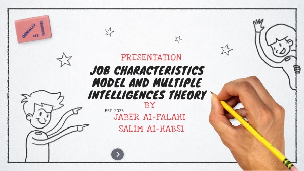 job characteristics model and multiple intelligences theory | Genially