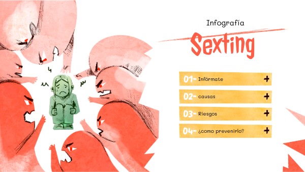 INFOGRAFÍA SEXTING | Genially