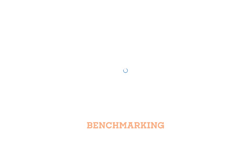 Benchmarking | Genially