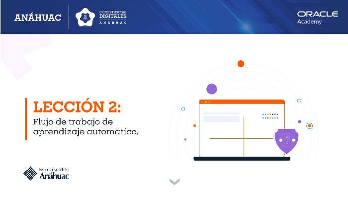 LECCIÓN 2 | Genially