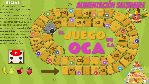 Juego de la Oca sobre Alimentación saludable | Genially