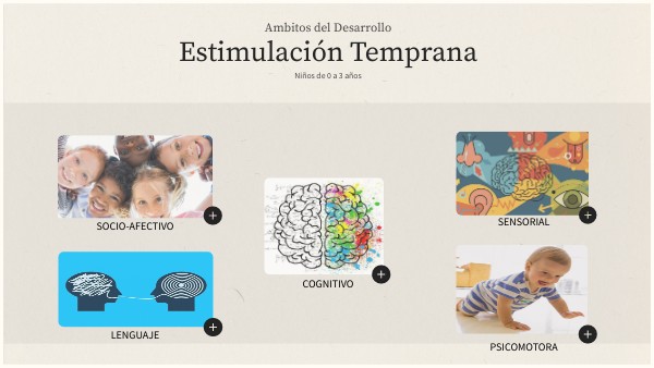 Estimulación Temprana | Genially