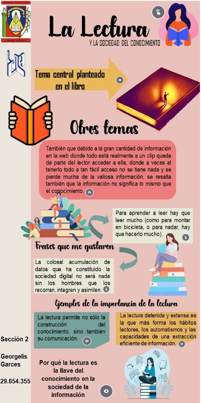 LA LECTURA | Genially