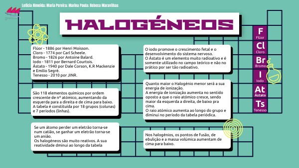 HALOGÉNEOS