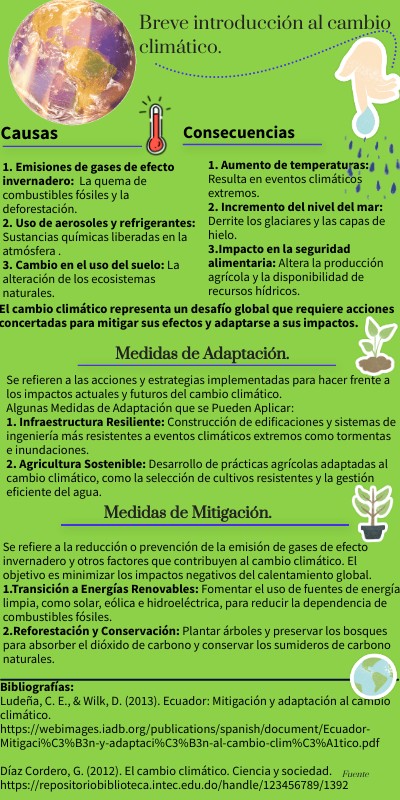 INFO CONTAMINACIÓN | Genially