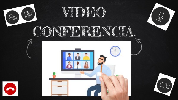 VIDEOCONFERENCIA | Genially