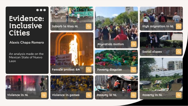 Evidence: Inclusive Cities