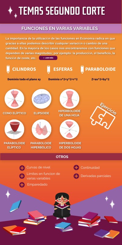MATEMATICAS 3, RESUMEN SEGUNDO CORTE