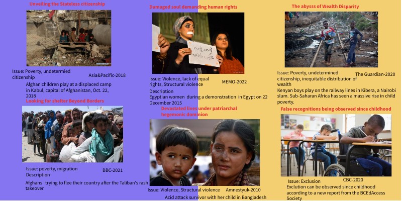 Genially collage | Genially