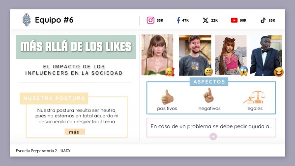 CV Influencer | Genially