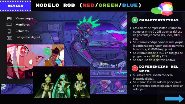 Infografía Modelo RGB y CMYK | Genially