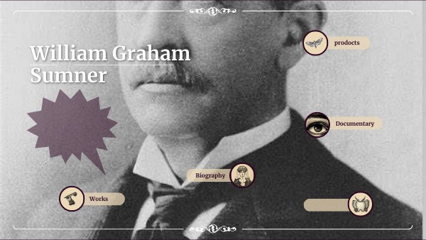 William Graham Sumner