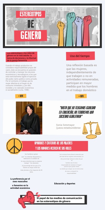 INFO DERECHOS HUMANOS