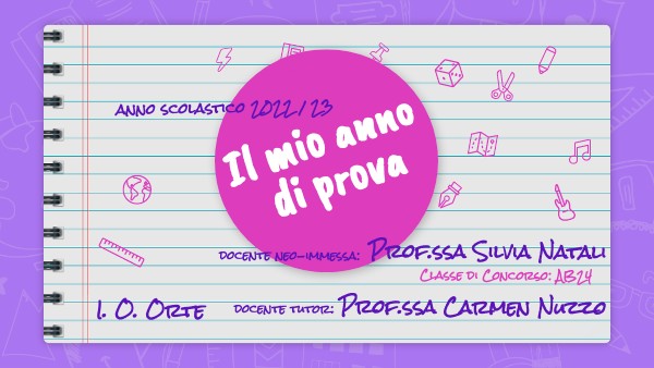 presentazione prova finale anno di prova_13/06/2023 | Genially