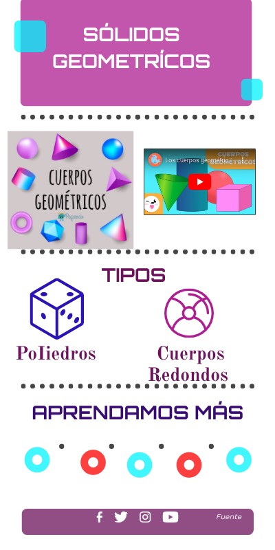 SÓLIDOS GEOMÉTRICOS | Genially