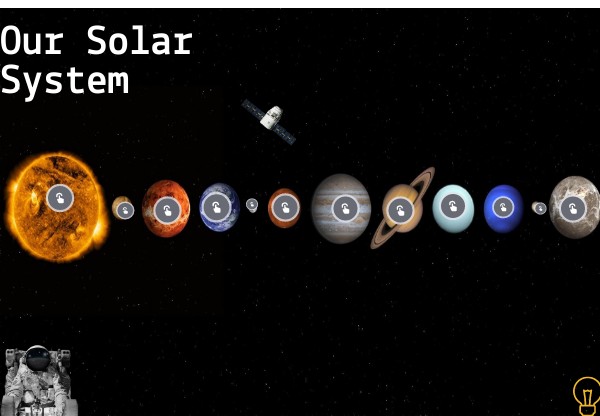 The Solar System | Genially