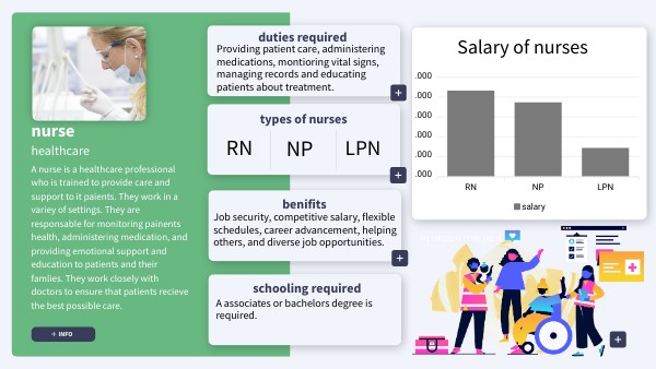 BASIC ONE PAGER NURSE