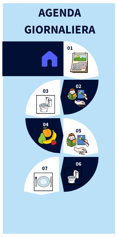 Agenda Visiva Genially