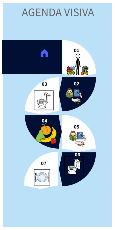 AGENDA VISIVA 2 | Genially