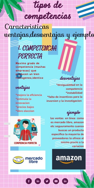tipos de competencia"economia"