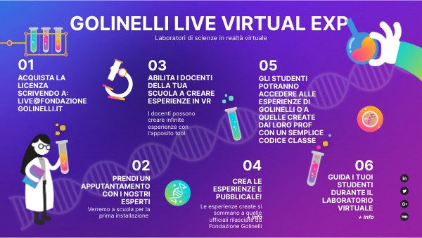 BIOLOGY VIBRANT HORIZONTAL