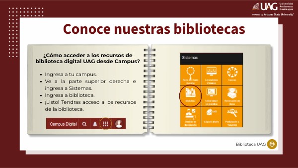 Biblioteca | Genially