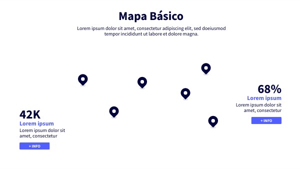 MAPA BÁSICO | Genially