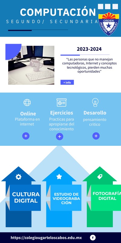 COMPUTACIÓN SECUNDARIA 2 | Genially