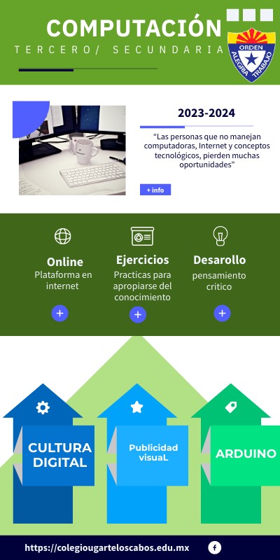 COMPUTACIÓN SECUNDARIA 3 | Genially