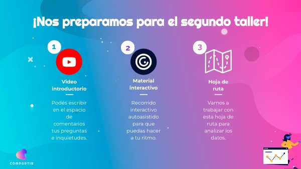 Guía con recursos LD | Genially