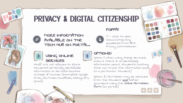 Privacy Graphic | Genially